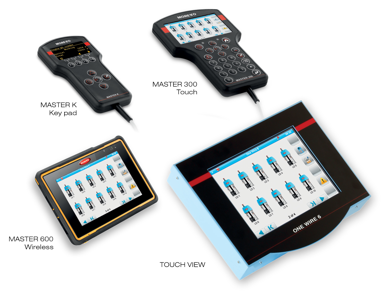 INTERFACE DEVICES - Hopper Loaders and Receivers Accessories | Moretto ...