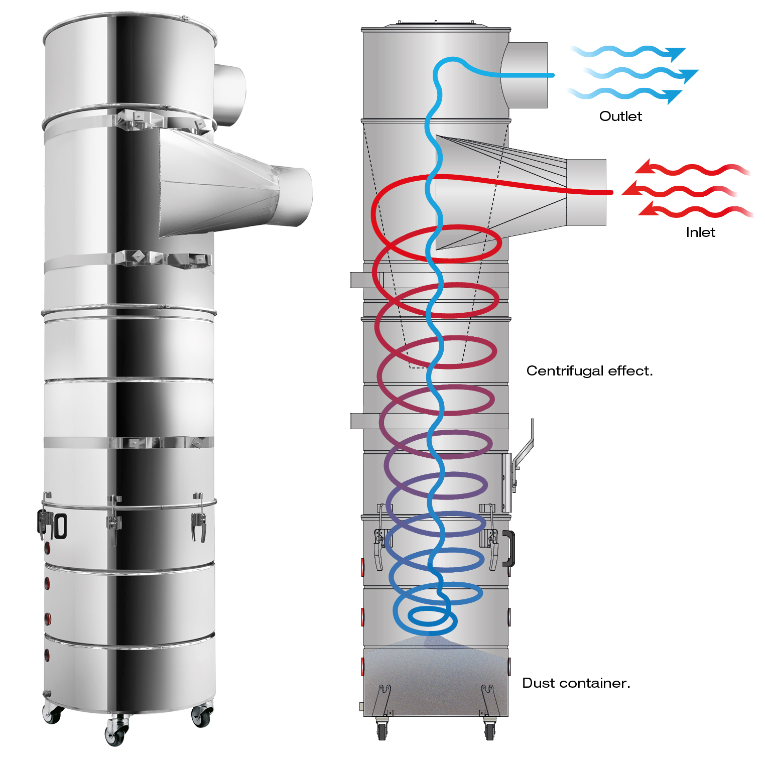 PC VORTEX | Moretto S.p.A.